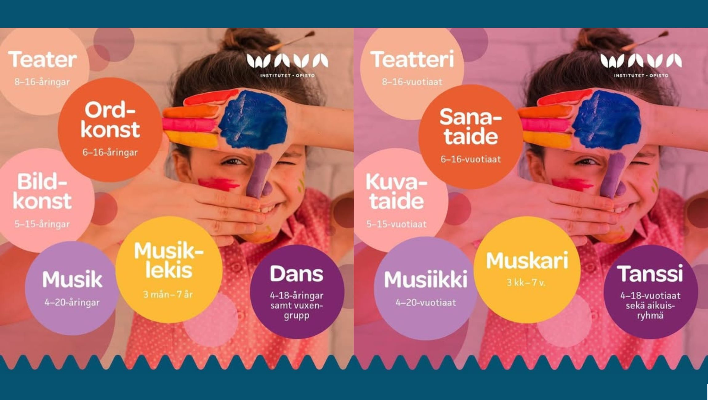 Grundläggande konstundervisning i Jakobstadsnejden - Jakobstad